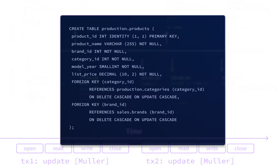 Compare Cockroachdb