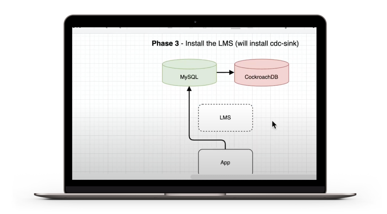 What’s New in CockroachDB 23.2