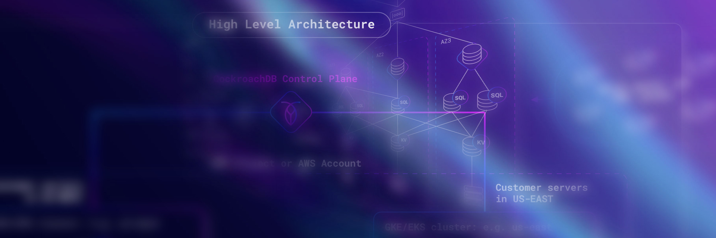 When To Use A Serverless Database And When Not To